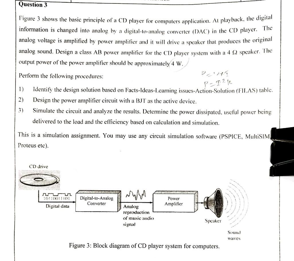 Solved Figure 3 shows the basic principle of a CD player for | Chegg.com