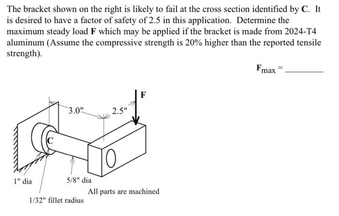Solved The bracket shown on the right is likely to fail at | Chegg.com