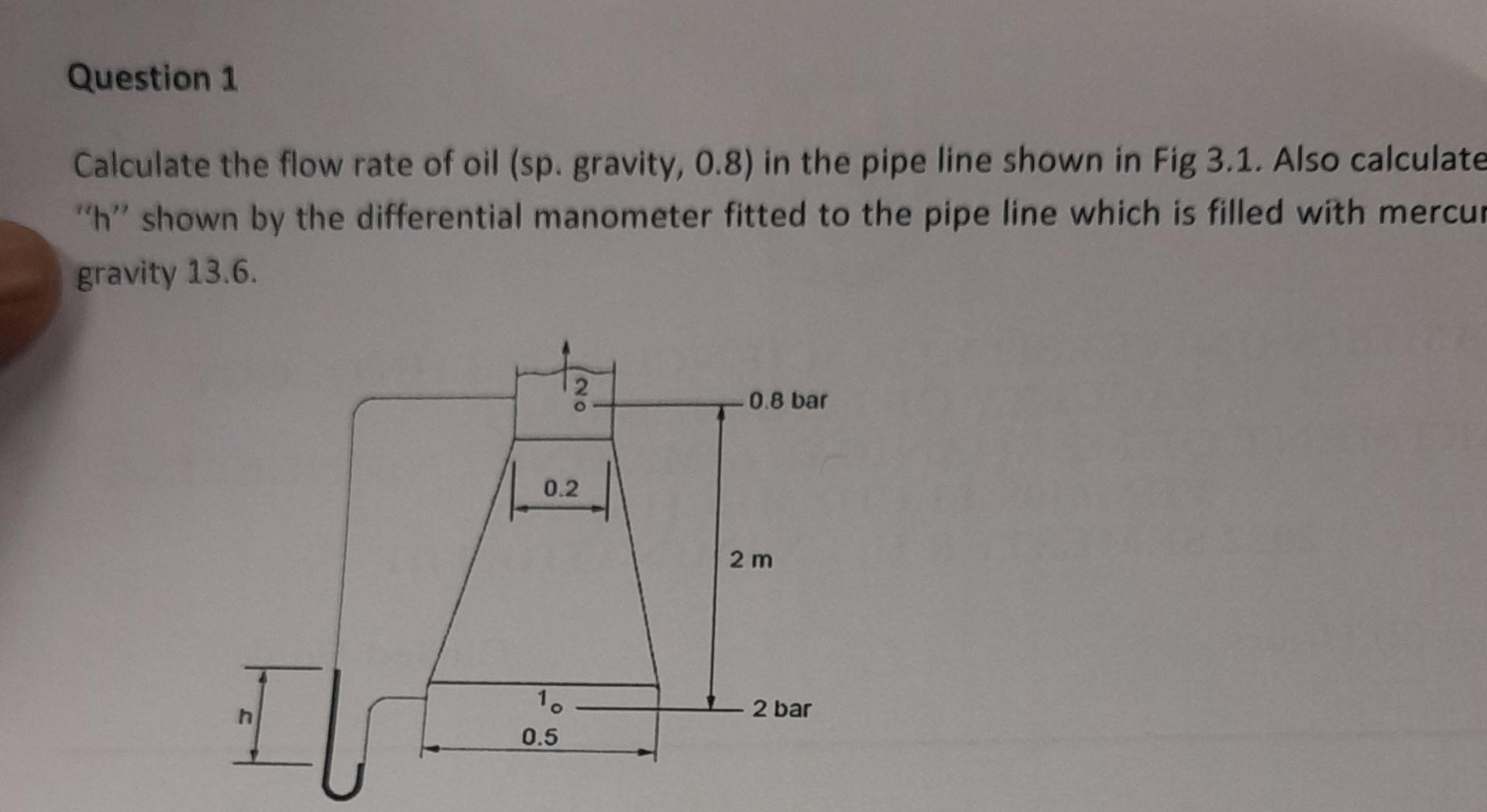 Solved Question 1 Calculate the flow rate of oil (sp. | Chegg.com