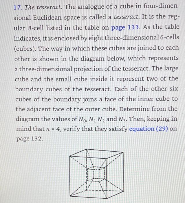 Solved 17 The Tesseract The Analogue Of A Cube In