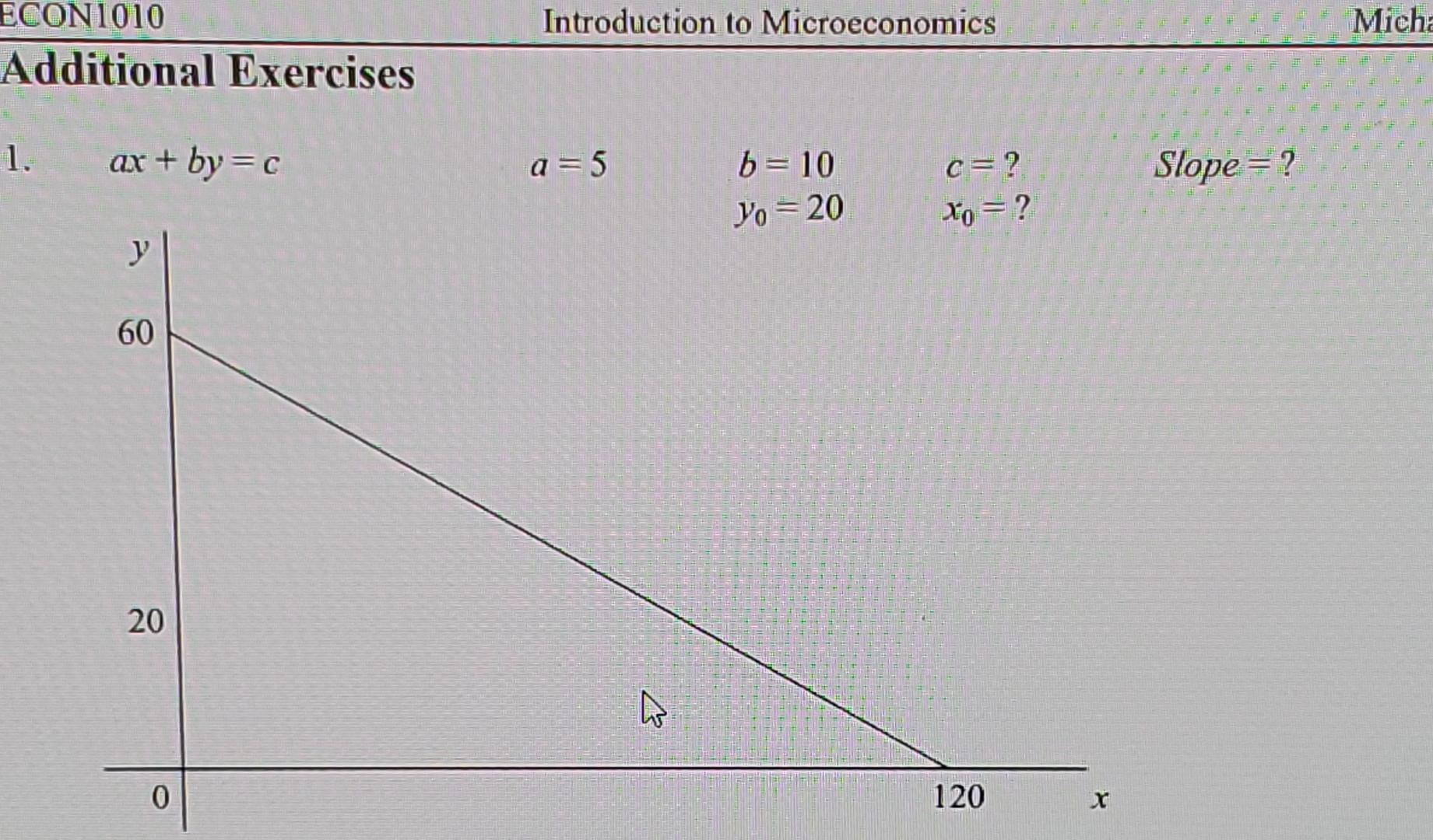 Solved ECON1010Introduction to MicroeconomicsMich:Additional | Chegg.com