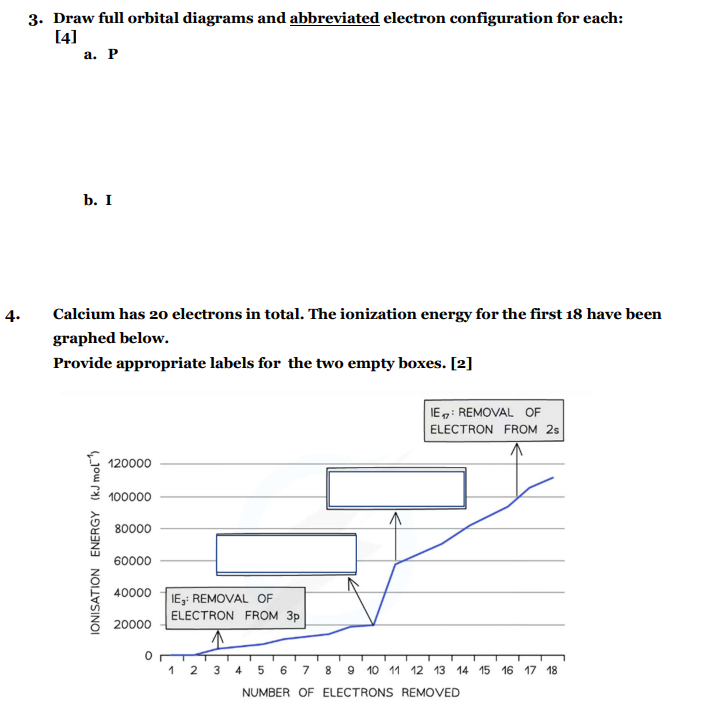 Solved Draw full orbital diagrams and abbreviated electron | Chegg.com