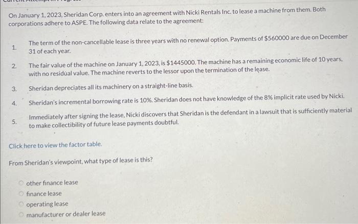 Solved On January 1, 2023, Sheridan Corp. enters into an | Chegg.com