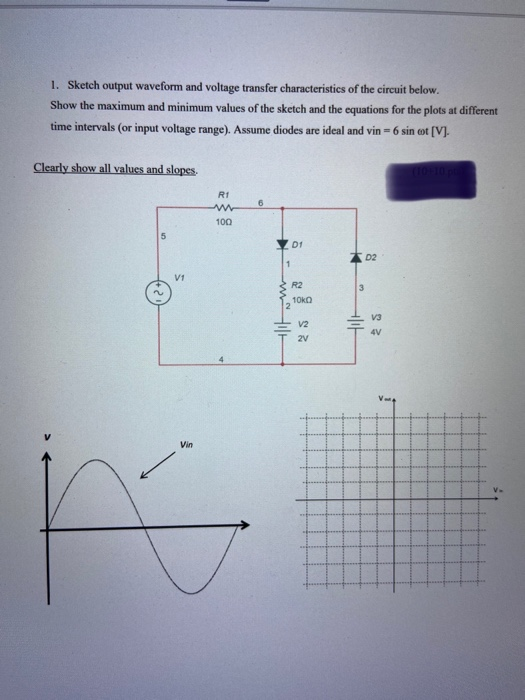 Solved 1. Sketch output waveform and voltage transfer | Chegg.com