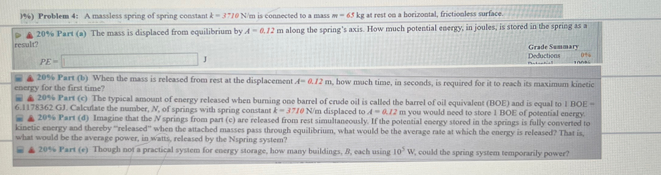 Solved %) ﻿Problem 4: A massless spring of spring constant | Chegg.com
