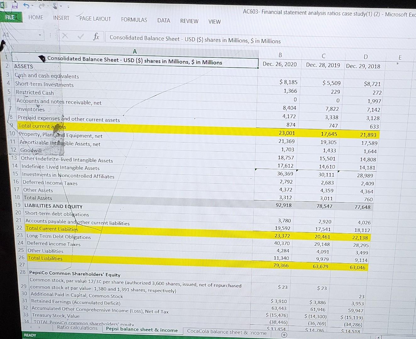 Solved Financial Statement Analysis case O @ E Attached | Chegg.com