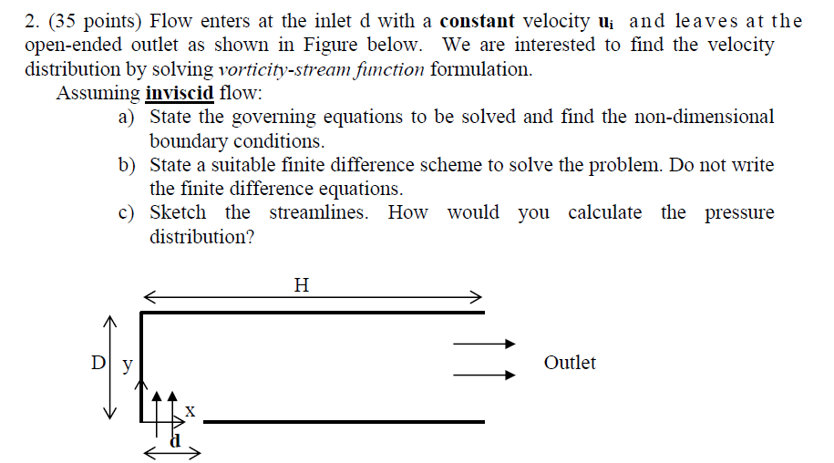 Solved (35 ﻿points) ﻿Flow enters at the inlet d ﻿with a | Chegg.com