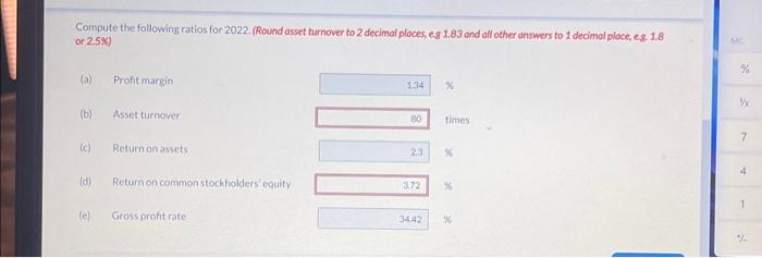 Solved Compute the following ratios for 2022 . (Round asset | Chegg.com