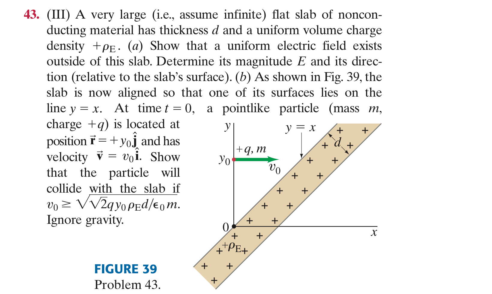 Solved (III) ﻿A very large (i.e., ﻿assume infinite) ﻿flat | Chegg.com