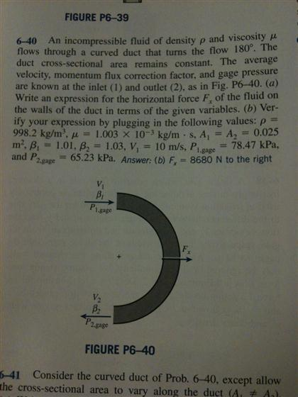 Solved An incompressible fluid of density rho and viscosity | Chegg.com