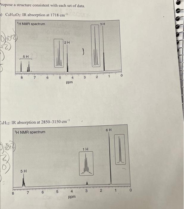 Solved ropose a structure consistent with each set of data. | Chegg.com