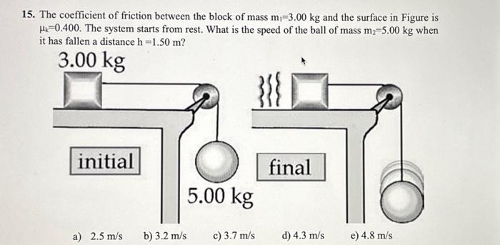 Solved 15 The Coefficient Of Friction Between The Block Of