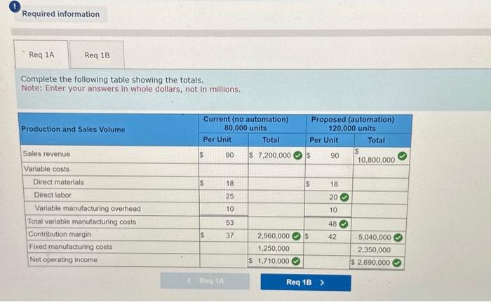 Solved PA11-2 (Static) Making Automation Decision [LO 11-1, | Chegg.com
