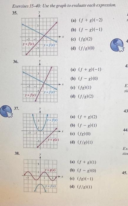 Solved Exercises 35-40: Use the graph to evaluate each | Chegg.com