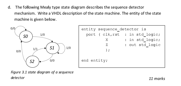 Solved d. The following Mealy type state diagram describes | Chegg.com
