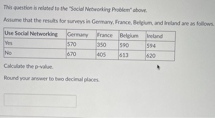 Solved Social Networking Problem A survey of adults in | Chegg.com