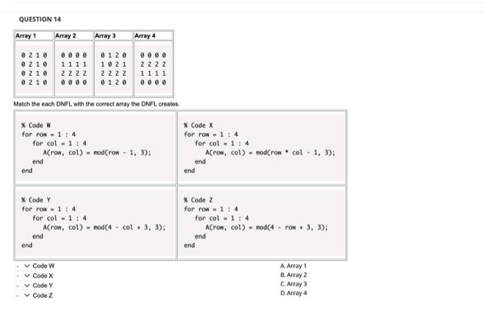 Solved QUESTION 14 Match the each DNFL with the correct | Chegg.com