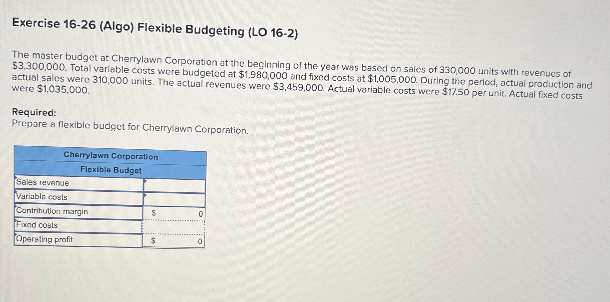 Solved Exercise 16-26 (Algo) ﻿Flexible Budgeting (LO | Chegg.com