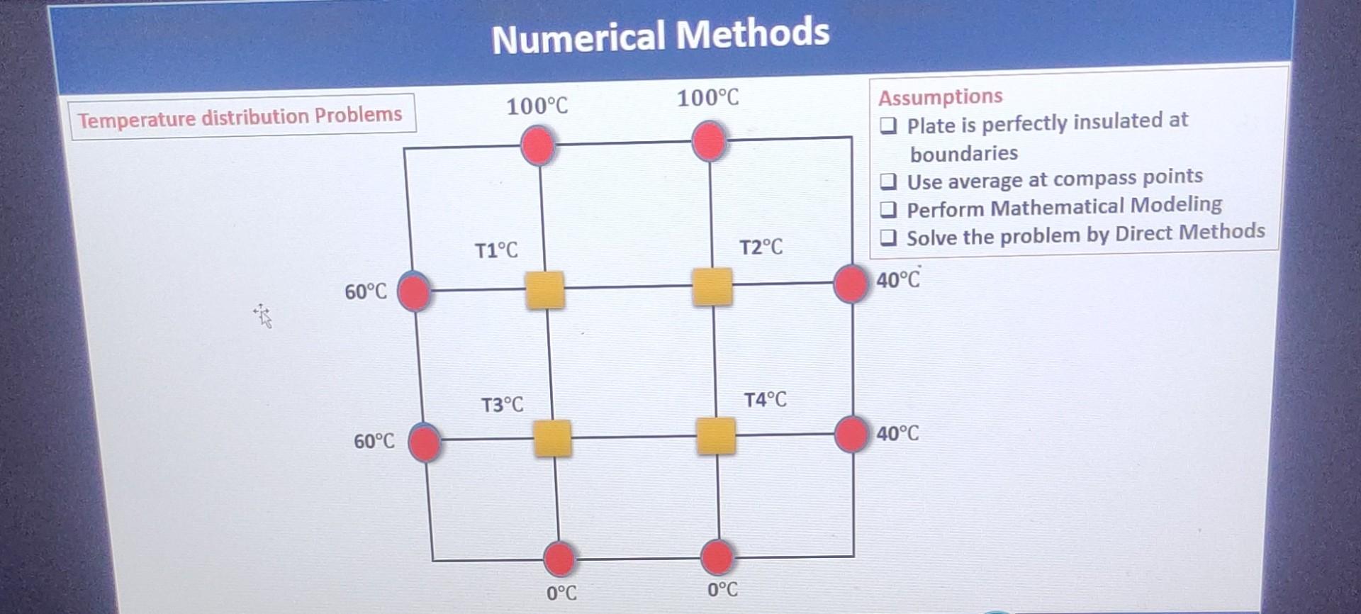 Solved Numerical Methods Temperature Distributio Ptions E Is