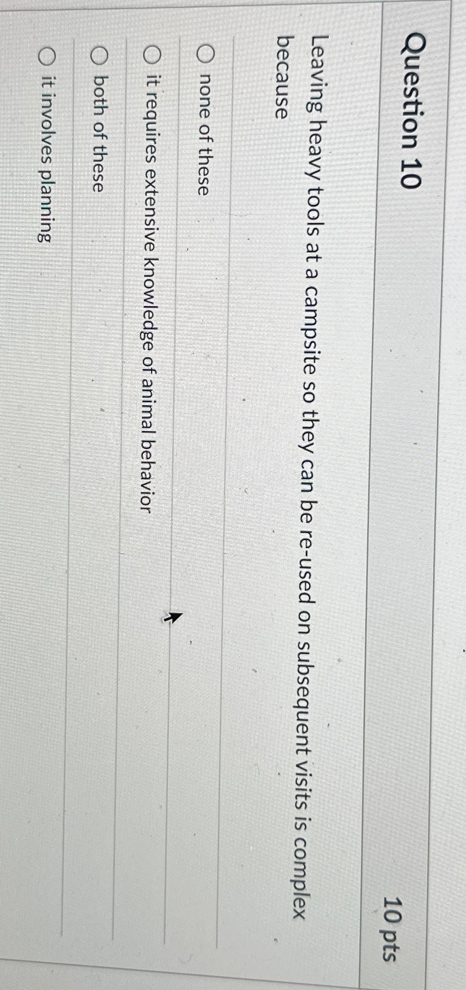 Solved Question 1010 ﻿ptsLeaving heavy tools at a campsite | Chegg.com