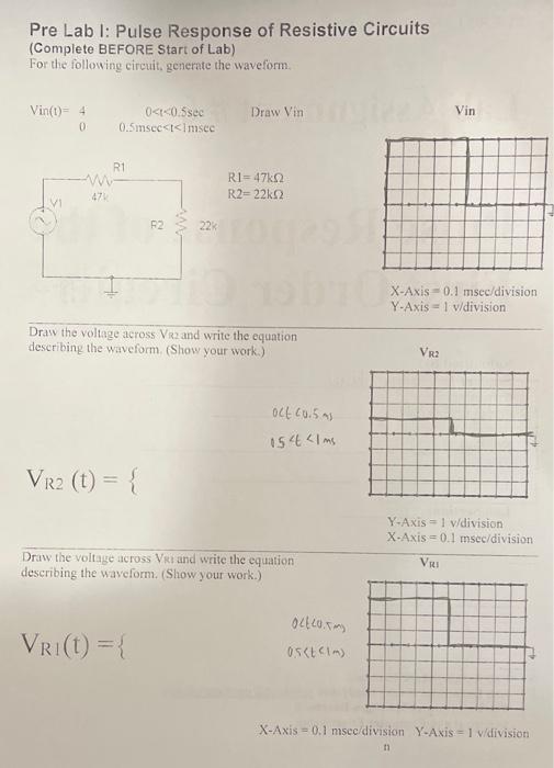 Solved Pre Lab I: Pulse Response of Resistive Circuits | Chegg.com