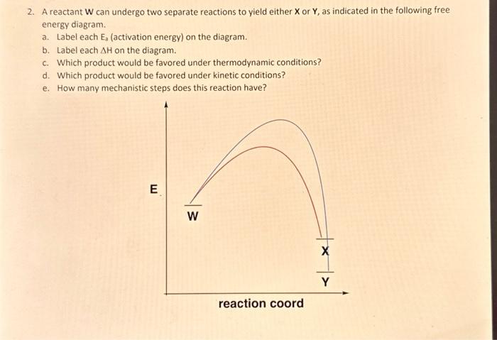 Solved 2. A reactant W can undergo two separate reactions to | Chegg.com
