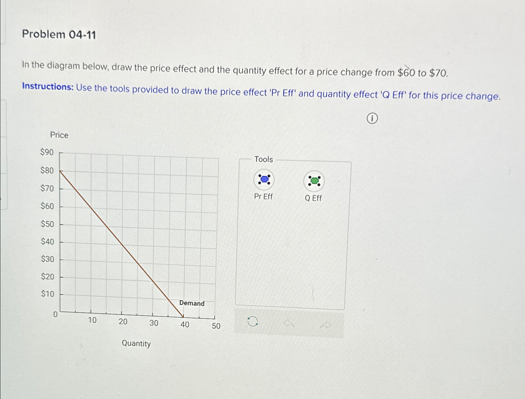 Solved Problem 04-11\\nIn the diagram below, draw the price | Chegg.com
