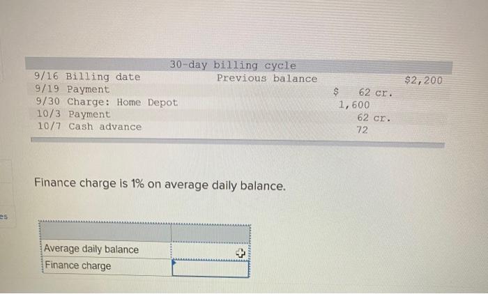Solved $2,200 30-day billing cycle 9/16 Billing date | Chegg.com