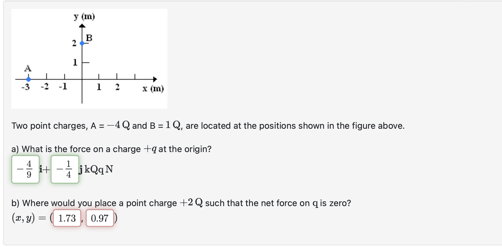 Solved Two point charges, A=-4Q ﻿and B=1Q, ﻿are located at | Chegg.com