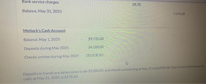 Solved need help finishing bank r statement. the two journal | Chegg.com