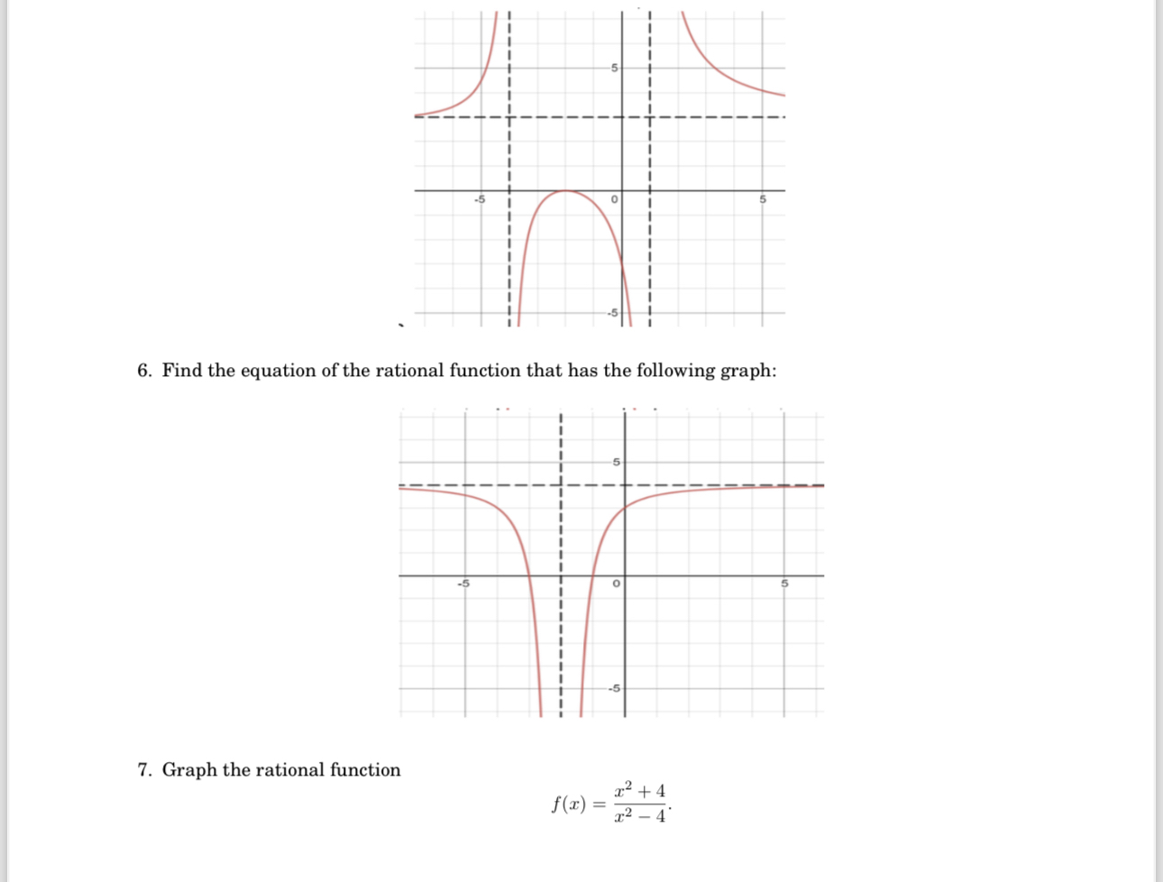 Solved Find The Equation Of The Rational Function That Has