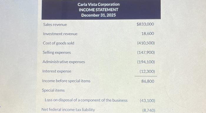 Solved Prepare a multiple-step income statement for 2025 for | Chegg.com