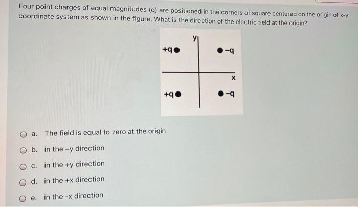 Solved Four point charges of equal magnitudes (q) are | Chegg.com