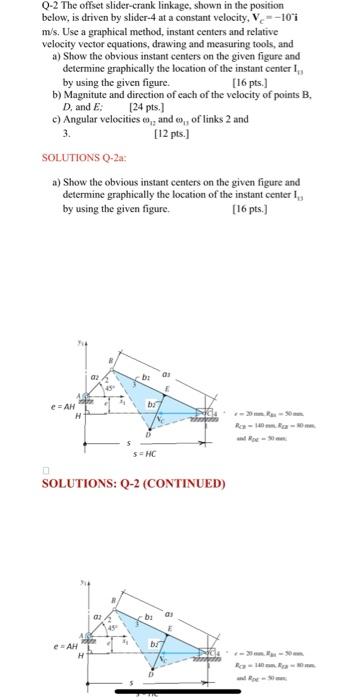 Solved Q-2 The offset slider-crank linkage, shown in the | Chegg.com