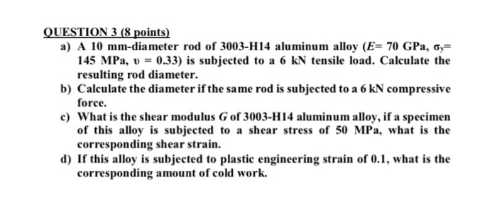 Solved QUESTION 3 (8 points) a) A 10 mm-diameter rod of | Chegg.com