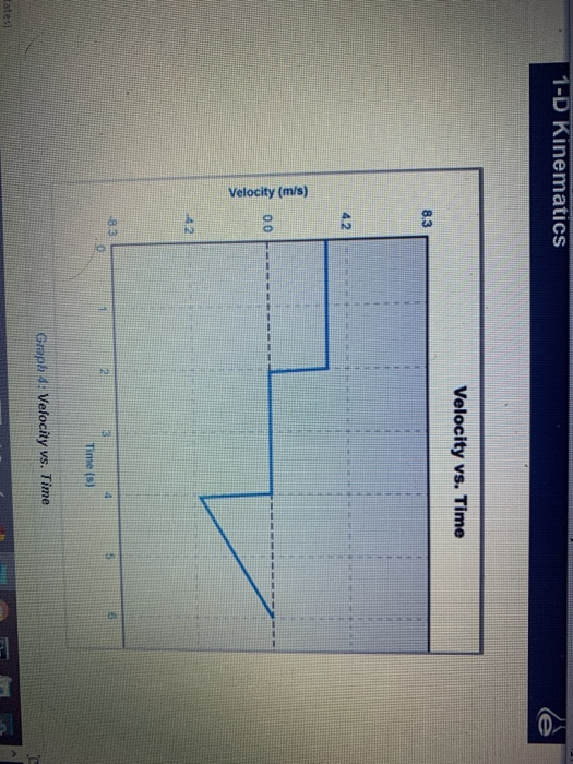 EXPERIMENT 1: DISTANCE OF FREE FALL Data Sheet Table | Chegg.com