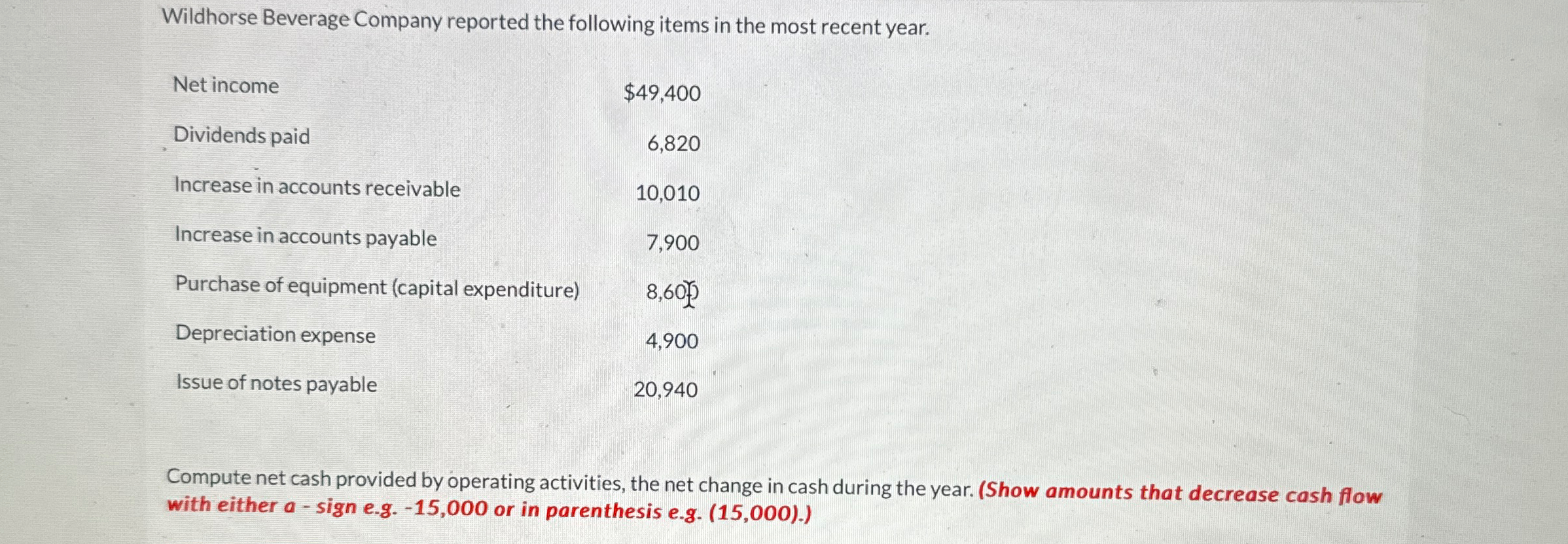 Solved Wildhorse Beverage Company reported the following | Chegg.com