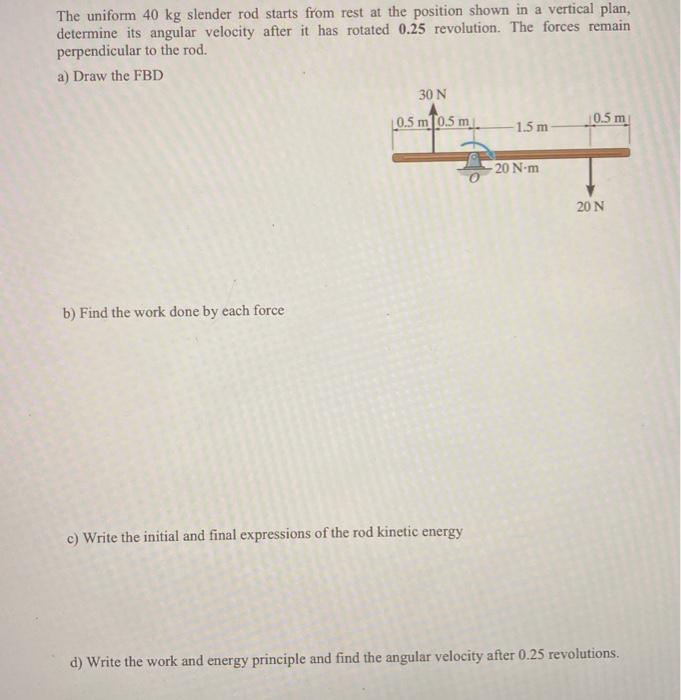 Solved The uniform 40 kg slender rod starts from rest at the | Chegg.com