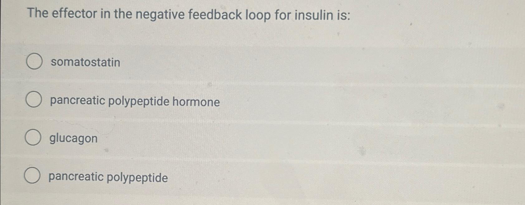 Solved The effector in the negative feedback loop for | Chegg.com