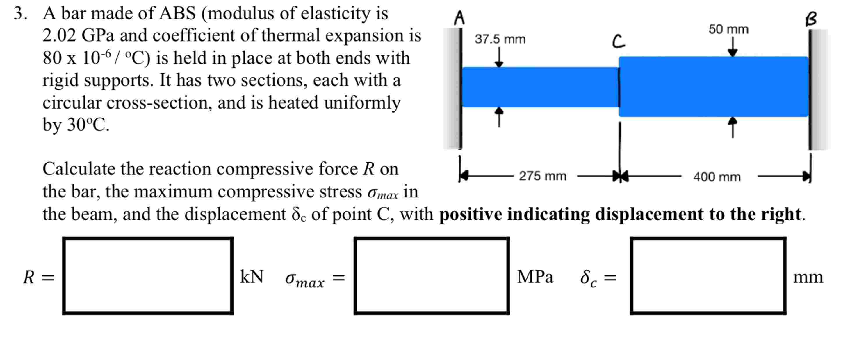 Solved A bar made of ABS (modulus of elasticity is 2.02 ﻿GPa | Chegg.com