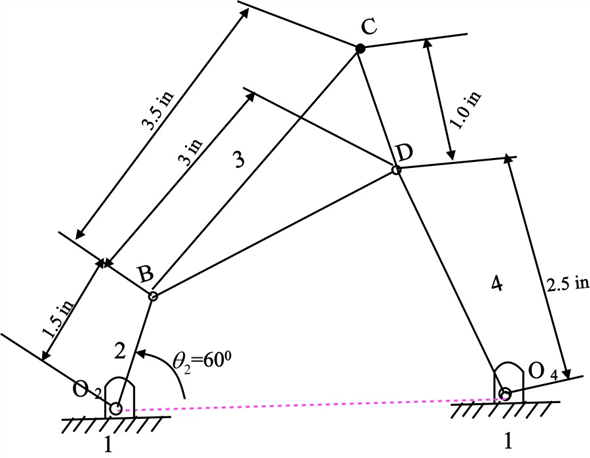 Solved: Chapter 3 Problem 13P Solution | Mechanics Of Machines 0th ... Solved: Chapter 3 Problem 13P Solution | Mechanics Of Machines 0th ...