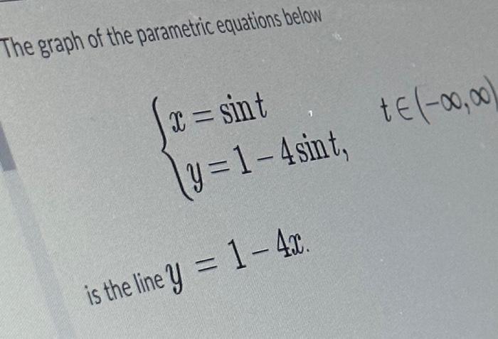Solved The graph of the parametric equations below {x=sint | Chegg.com