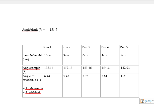 Solved For Part I, generate a graph of height of liquid (cm) | Chegg.com