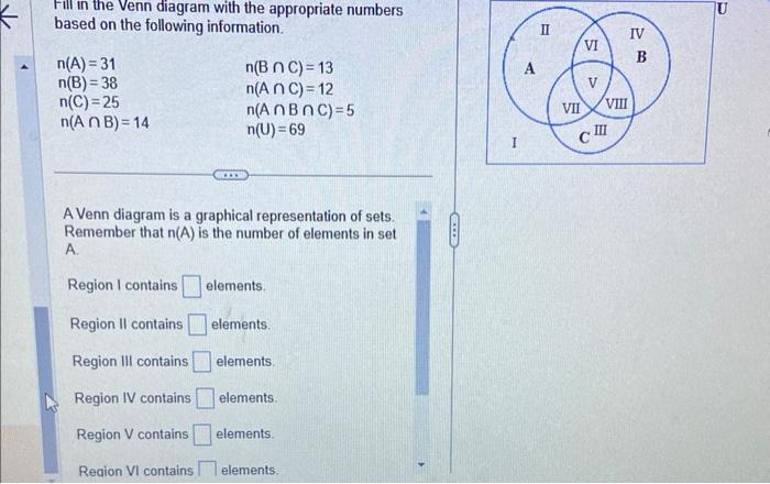 Solved Fill in the Venn diagram with the appropriate numbers | Chegg.com
