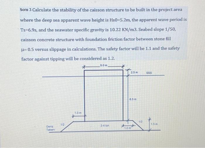 Solved Soru 3 Calculate the stability of the caisson | Chegg.com