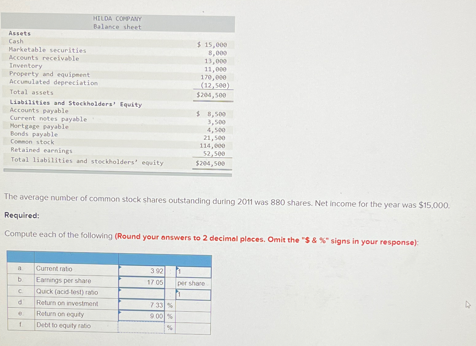 Solved \table[[HILDA COMPANY],[,Balance | Chegg.com