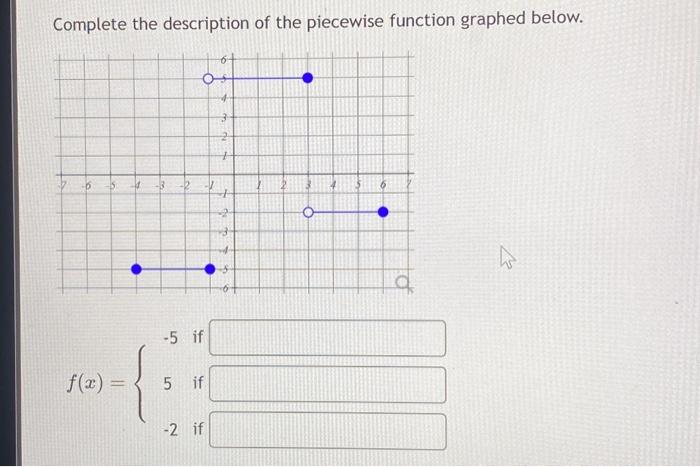 Solved Complete the description of the piecewise function | Chegg.com