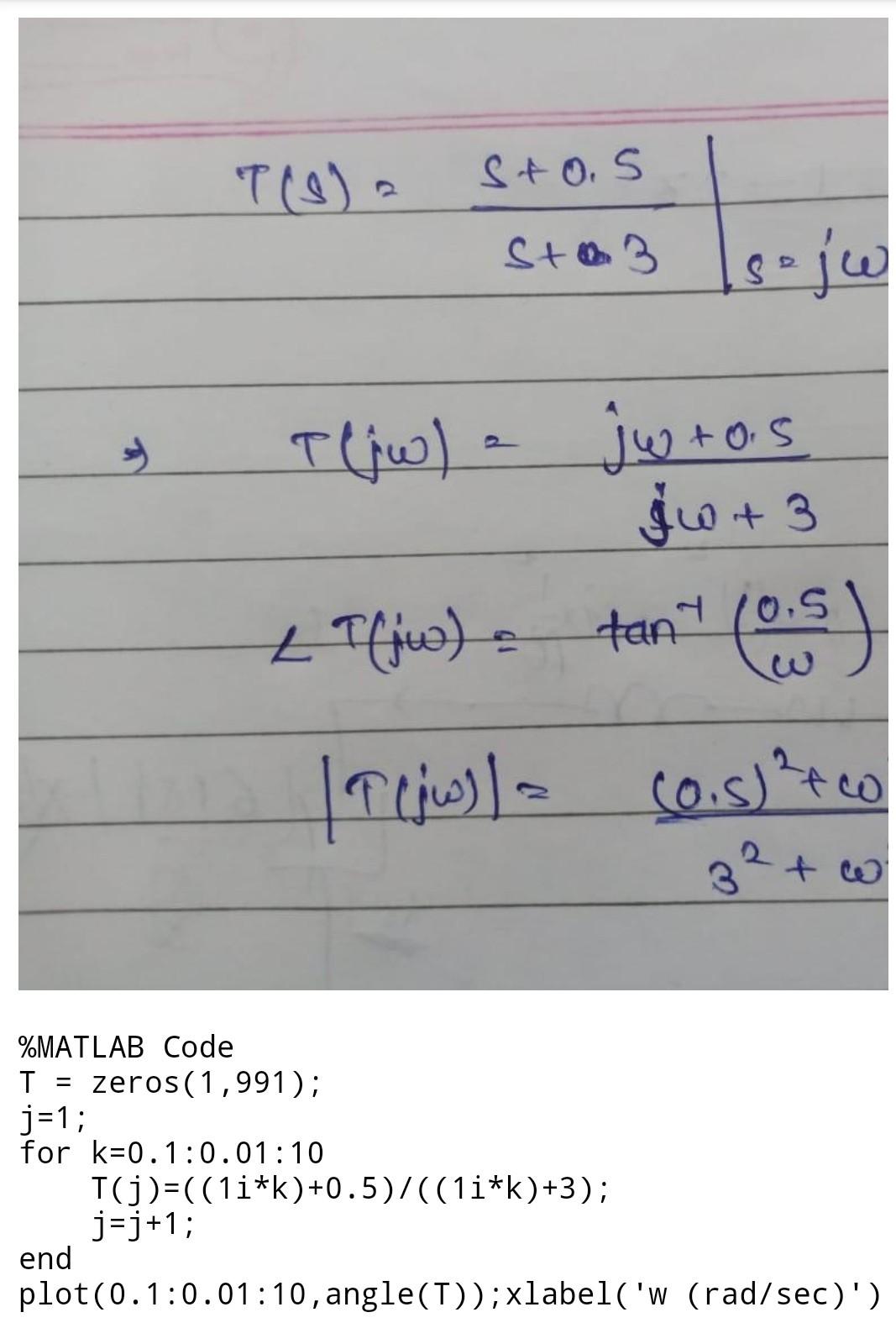 Solved Find the Bode diagram of Phase (jw) of the transfer | Chegg.com