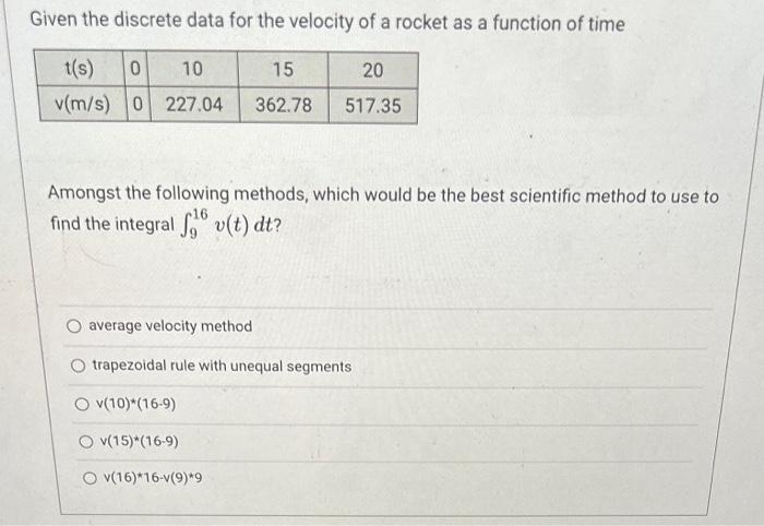 Solved Given the discrete data for the velocity of a rocket | Chegg.com
