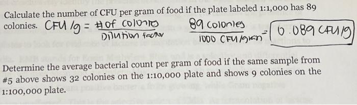 Solved colonies. CFU /g = Dilution facior Hof colons 1000 | Chegg.com